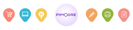 Pimcore WCMS | Pimcore Solutions | Pimcore CMS